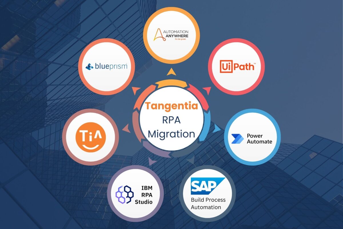 RPA Migration Tangentia | Tangentia